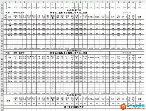 Excel 如何把平铺的工资表快速整理成一个excel大表？ 利剑分享 科技生活
