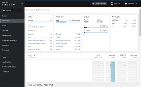 Oracle Cloud Ubuntu Vm Cockpit Podman Vizz8info