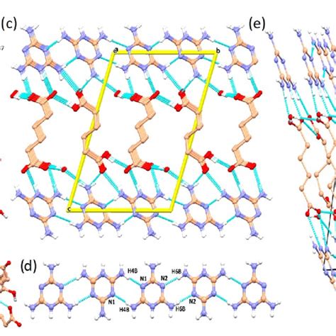 Hydrogen Bonding Interaction In Bma A Supramolecular Interactions