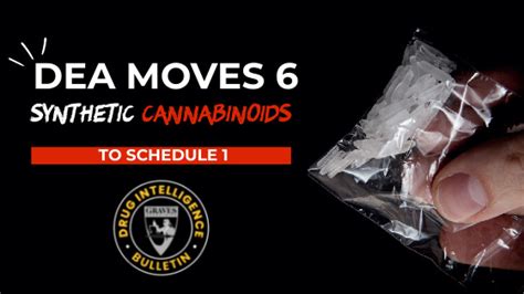 Temporary Scheduling Of Six Synthetic Cannabinoids By The Dea