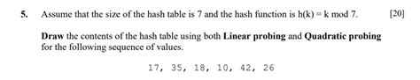 Solved 5 Assume That The Size Of The Hash Table Is 7 And Chegg Com
