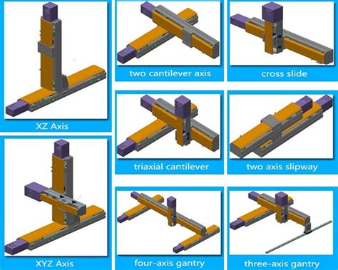 Linear Motion Modules 140 Series WOOLARS