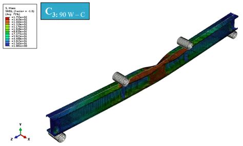 flexural behavior of galvanized iron based cold formed steel back to