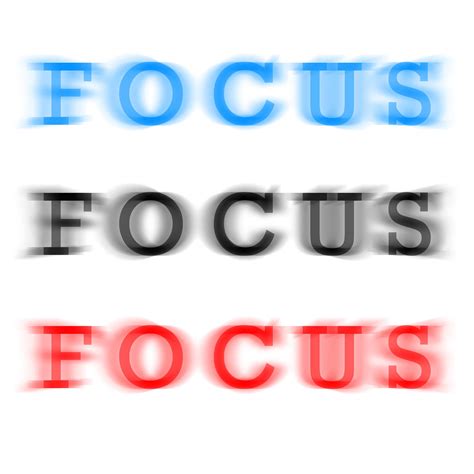 Can You Have Astigmatism In Both Eyes