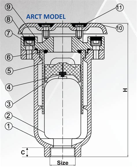 Van Xả Khí Shinyi Arct Kép Việt Nam