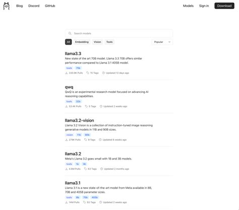 Ollama 사용법 설치부터 로컬 Llm 모델 실행까지
