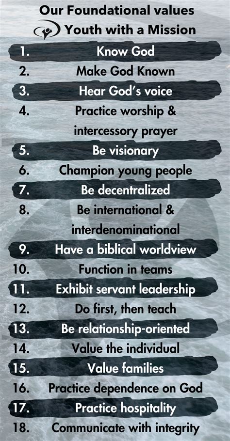 Ywam S 18 Foundational Values Everything You Need To Know