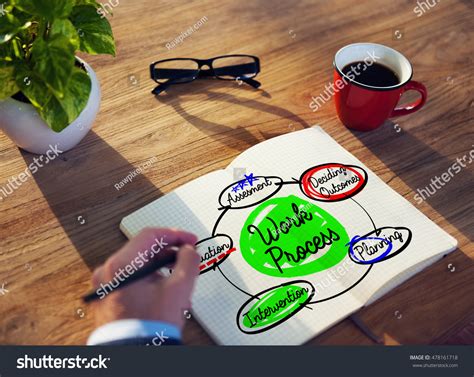 Work Process Plan Diagram Efficiency Concept Stock Photo Shutterstock