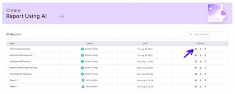 Get Deeper Analysis For Roadmap Reports Using Ai Chisel Help