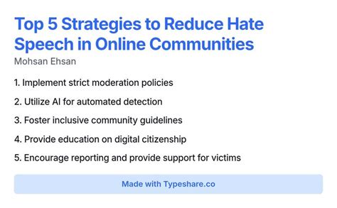 Mohsin Ehsan On Linkedin Top 5 Strategies To Reduce Hate Speech In Online Communities Read This…