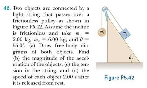 Homework And Exercises Finding The Acceleration Of The System Physics Stack Exchange