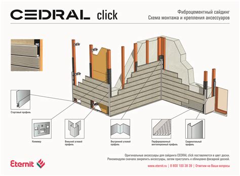 Стартовый профиль Cedral