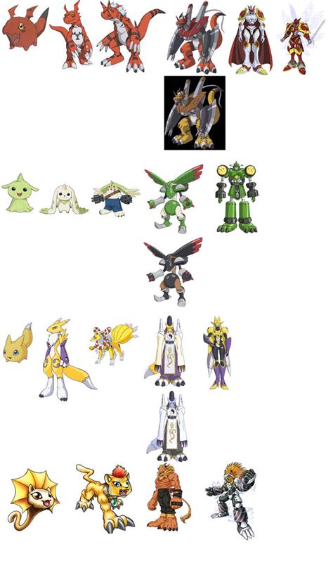 Digimon Tamers Next 1 By Bigbdawg001 On Deviantart