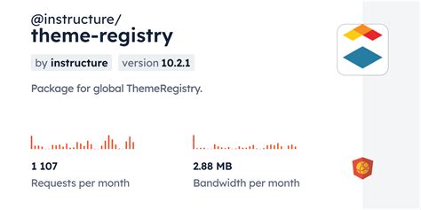 instructure theme registry cdn by jsdelivr a cdn for npm and github