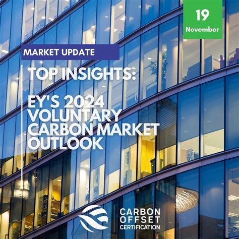 Carbon Offset Certification On Linkedin Sustainability Offset Carbonoffsetcertification Esg