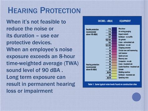 PPE Personal Protective Equipment PPTX