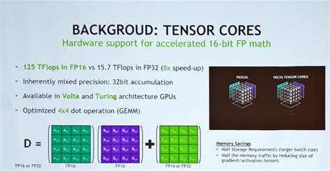 Nvidia Ai Conference 정리 Tensorcore를 이용한 딥러닝 학습 가속을 쉽게 하는 방법 Brstar