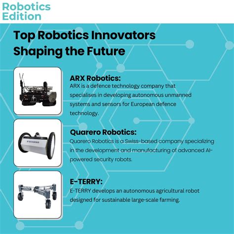 Robotics Innovation Futuretech Robotics Edition