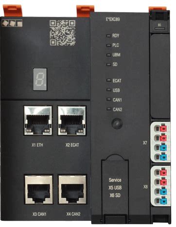 Products For Machine Automation Eckelmann