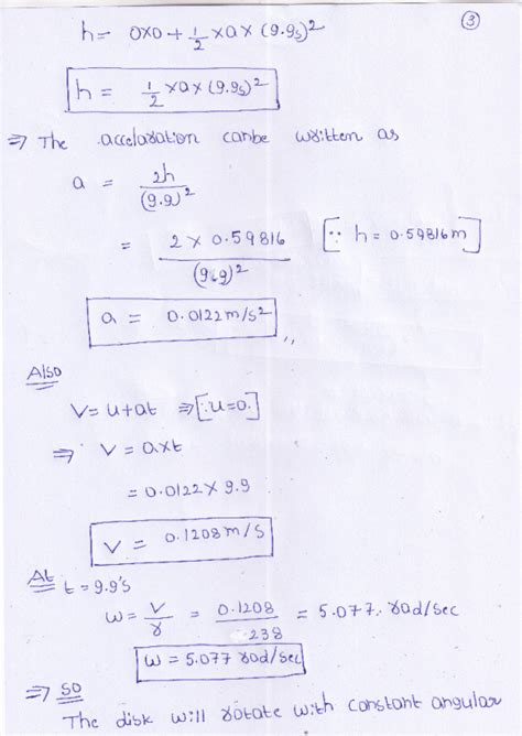 A Vertical Axis Rotational Apparatus Shown Is The Apparatus We Used In