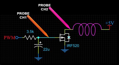 Weirdness With A Filtered Pwm Through A Coil Badcaps