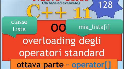 Nuovo Corso C11 Ita 128 Oop Overloading Degli Operatori Standard