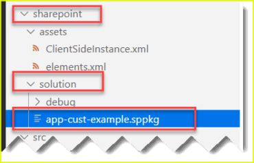 SharePoint Framework SPFx Extensions Application Customizer Example