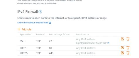 Install Wordpress In Ubuntu 2204 Lightsail Aws Yodi Aditya