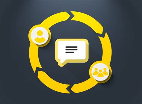 The Complete Guide To Feedback The Techsmith Blog