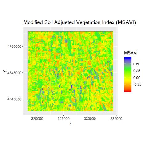 Msavi Vegetation Index Application In Eosda Crop Monitoring Jitefarms