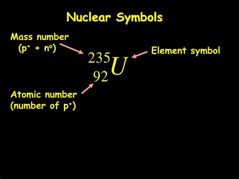 PPT Nuclear Chemistry PowerPoint Presentation Free Download ID 5758952