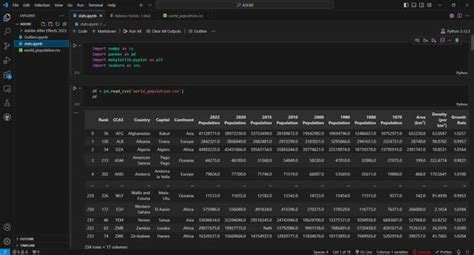 Muhammad Aown On Linkedin Python Github Dataanalysis