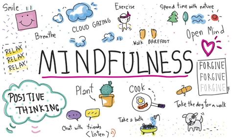 Linhas EclÉticas Mindfulness Atenção Plena As Maravilhas Que Essa