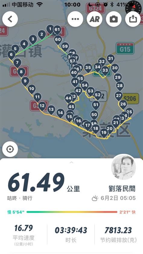 騎自行車隨感 每日頭條