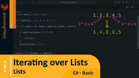 C Tutorial Basic 098 How To Iterate Through A List Youtube