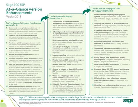 Sage 100 Erp 2013 Top 10 Reasons Pdf