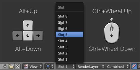Shift Render Slot Superhive Formerly Blender Market