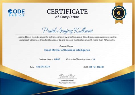 Pratik Kulkarni On Linkedin Excel Dataanalyst Businessintelligence
