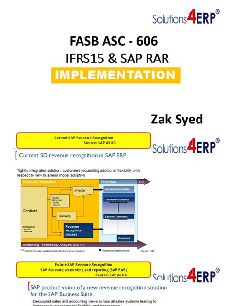 Sap Rar Overview Pdf