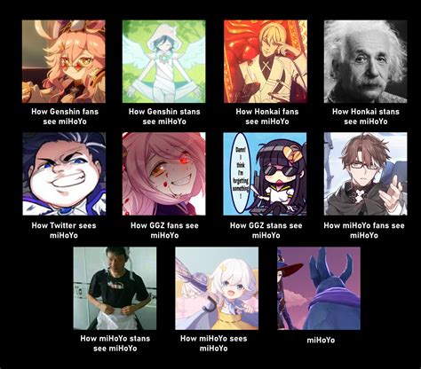 Mihoyo According To Everyone Rgenshinmemepact