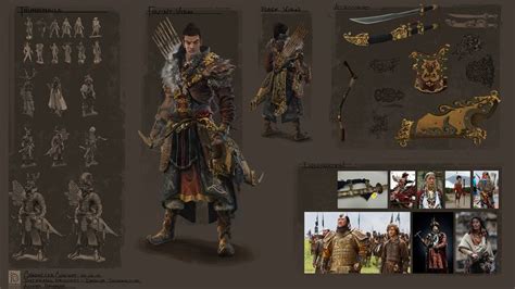 Artstation Character Concept Kashar Khan Avi