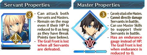 Grail Front Guide Gameplay Rules And Tips Fate Grand Order Wiki