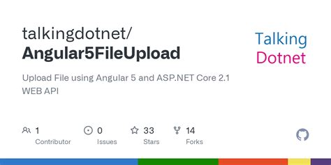 Angular5FileUpload Index Html At Master Talkingdotnet
