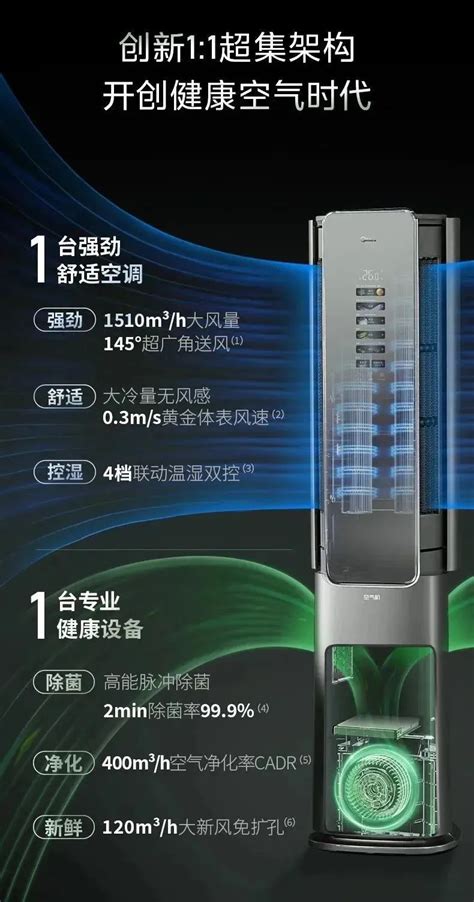 美的空调×中国气象 联合制定人体舒适度指数 V客暖通网