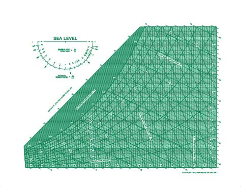 Free 7 Sample Psychrometric Chart Templates In Pdf