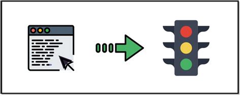 [nginx] rate limiting