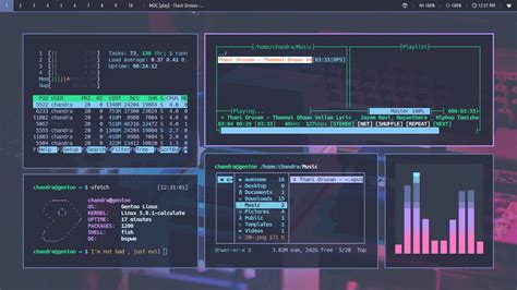 Bspwm Polybar Yay R Unixporn