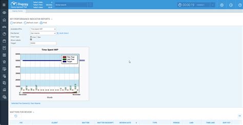 Transferring Time Browser Osprey Approach Customer Support And Training Osprey Academy