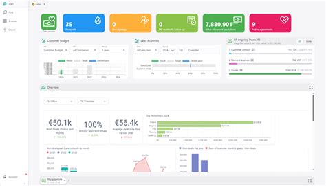 Contact Sales Lime Technologies