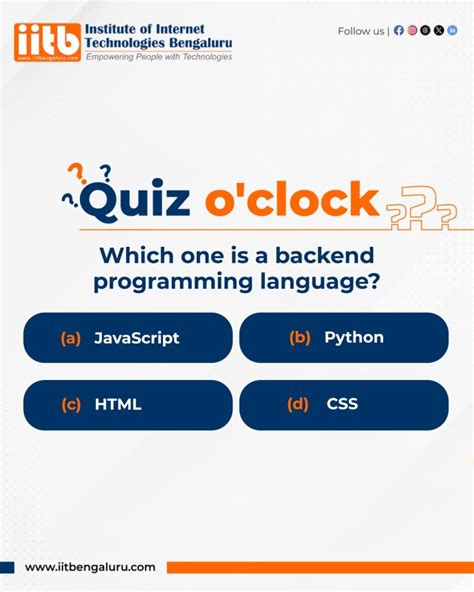 Iitb Techquiz Codingchallenge Backenddevelopment Pythonprogramming Institute Of Internet